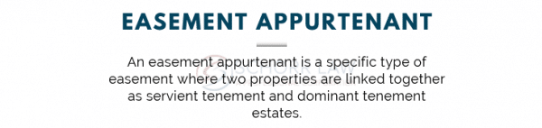 Easement Appurtenant and Easement in Gross - Explained