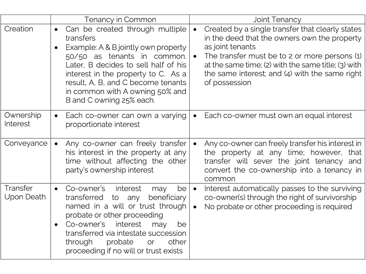 Joint Tenancy vs. Tenancy in Common Chart | Schorr Law, A Professional ...